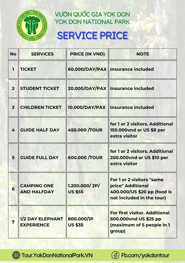 Yok Don National Park