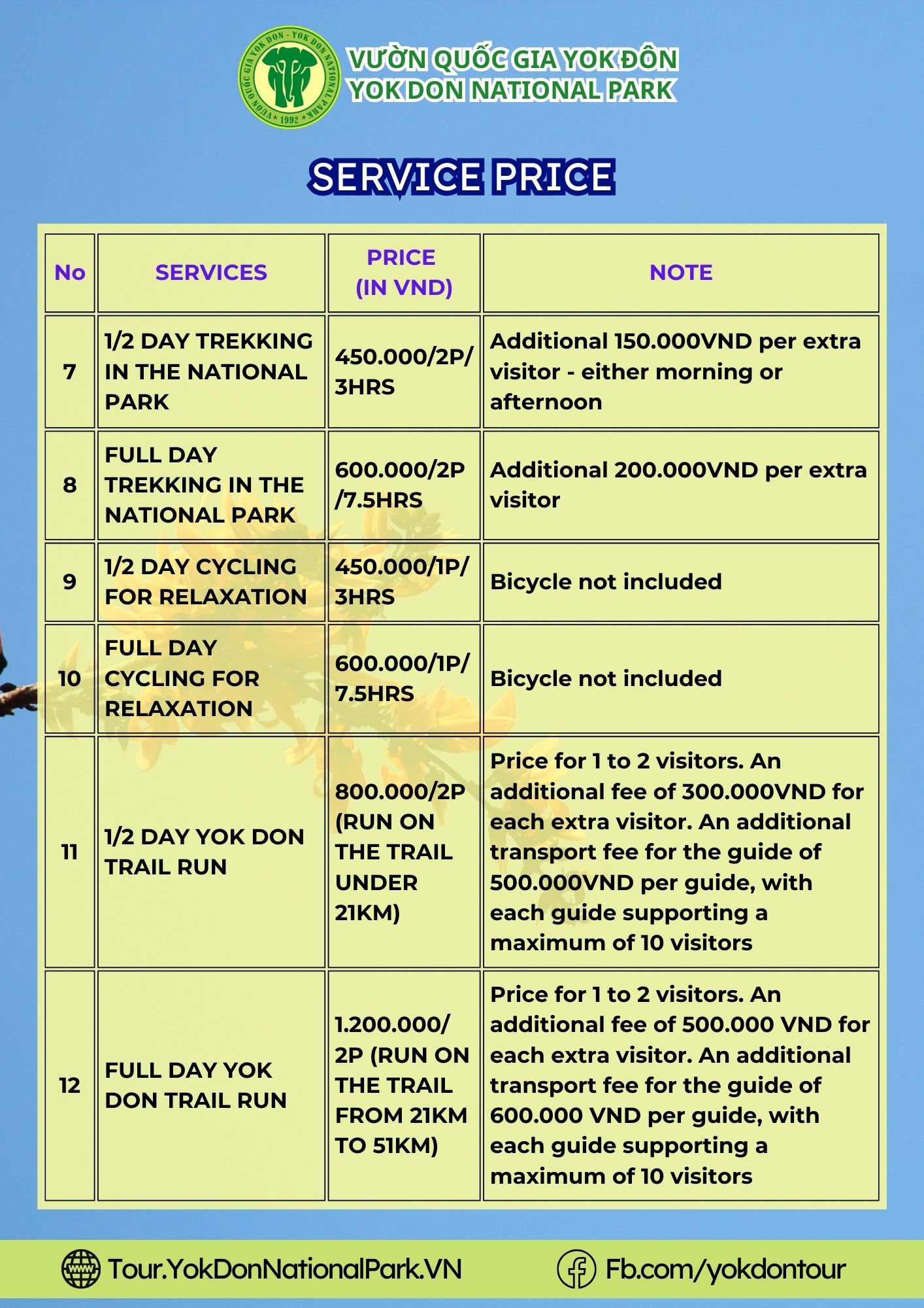 Yok Don National Park