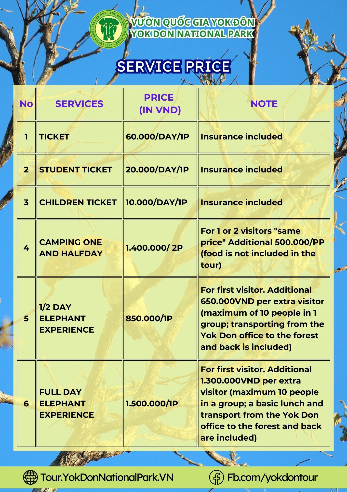 Yok Don National Park